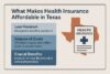 Cheap Texas Health Insurance Plans (2025) – Compare Rates & Options