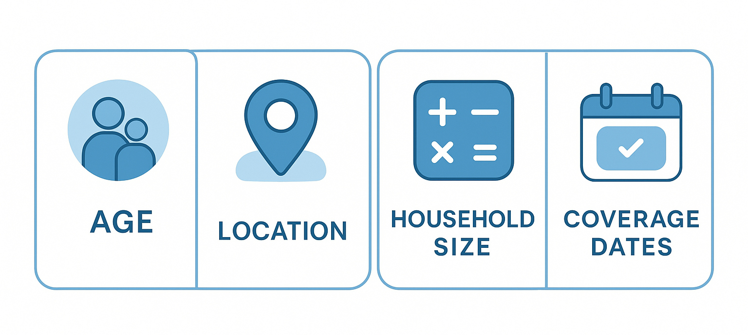 NJ Health Insurance Quotes | Compare 2025 Rates & Plans